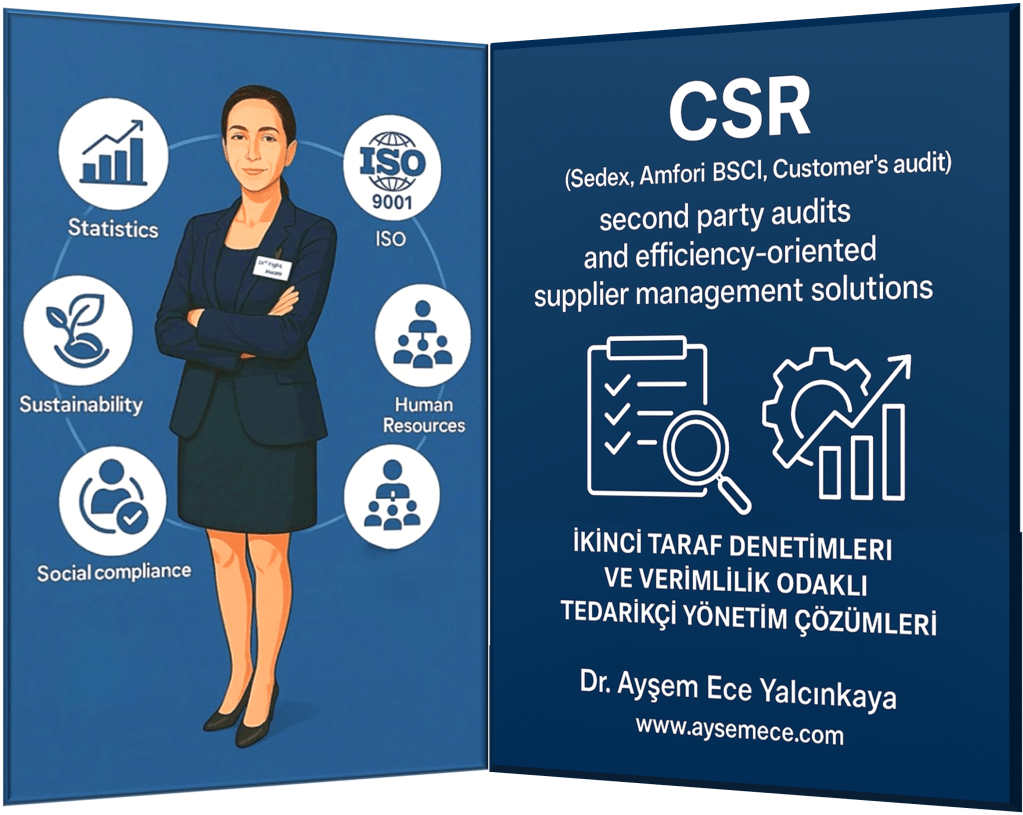 Kurumsal Sosyal Uygunluk Yönetim Sistemi: Amfori BSCI, Sedex, SA8000 ...